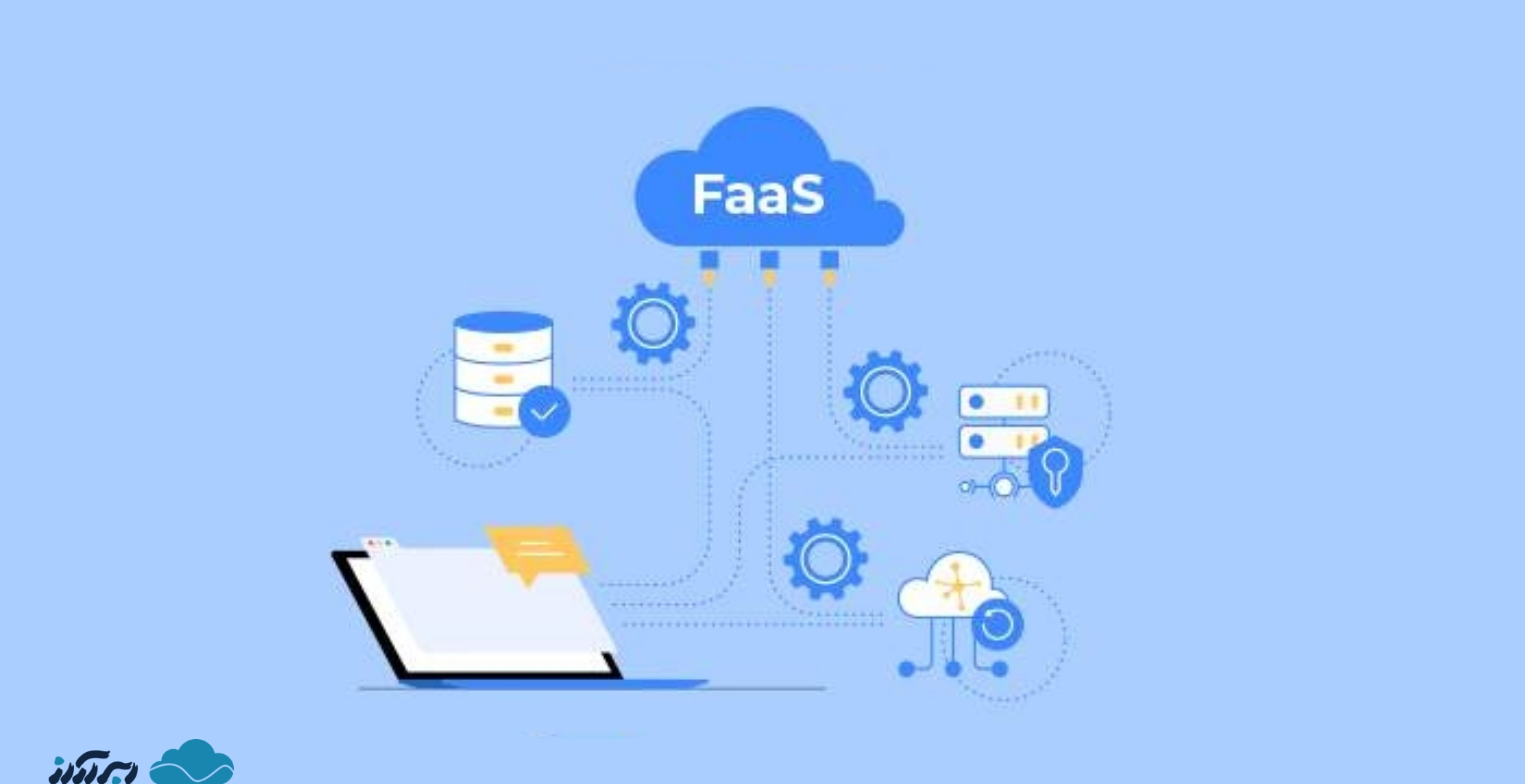 FaaS چیست؟ | آشنایی با هرآنچه که باید درباره تابع به عنوان سرویس بدانید